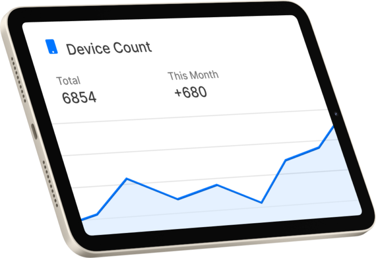 TechSafe Manage – TechSafe